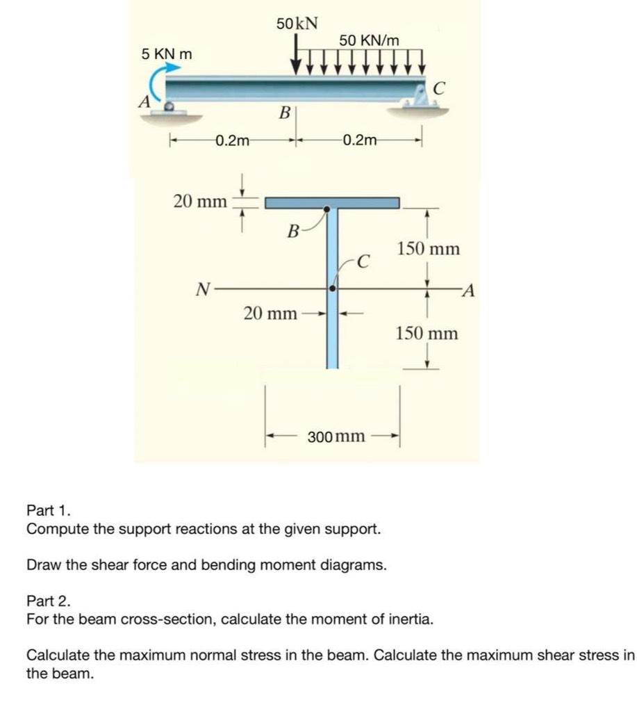 Solved Part 1.Compute the support reactions at the given | Chegg.com