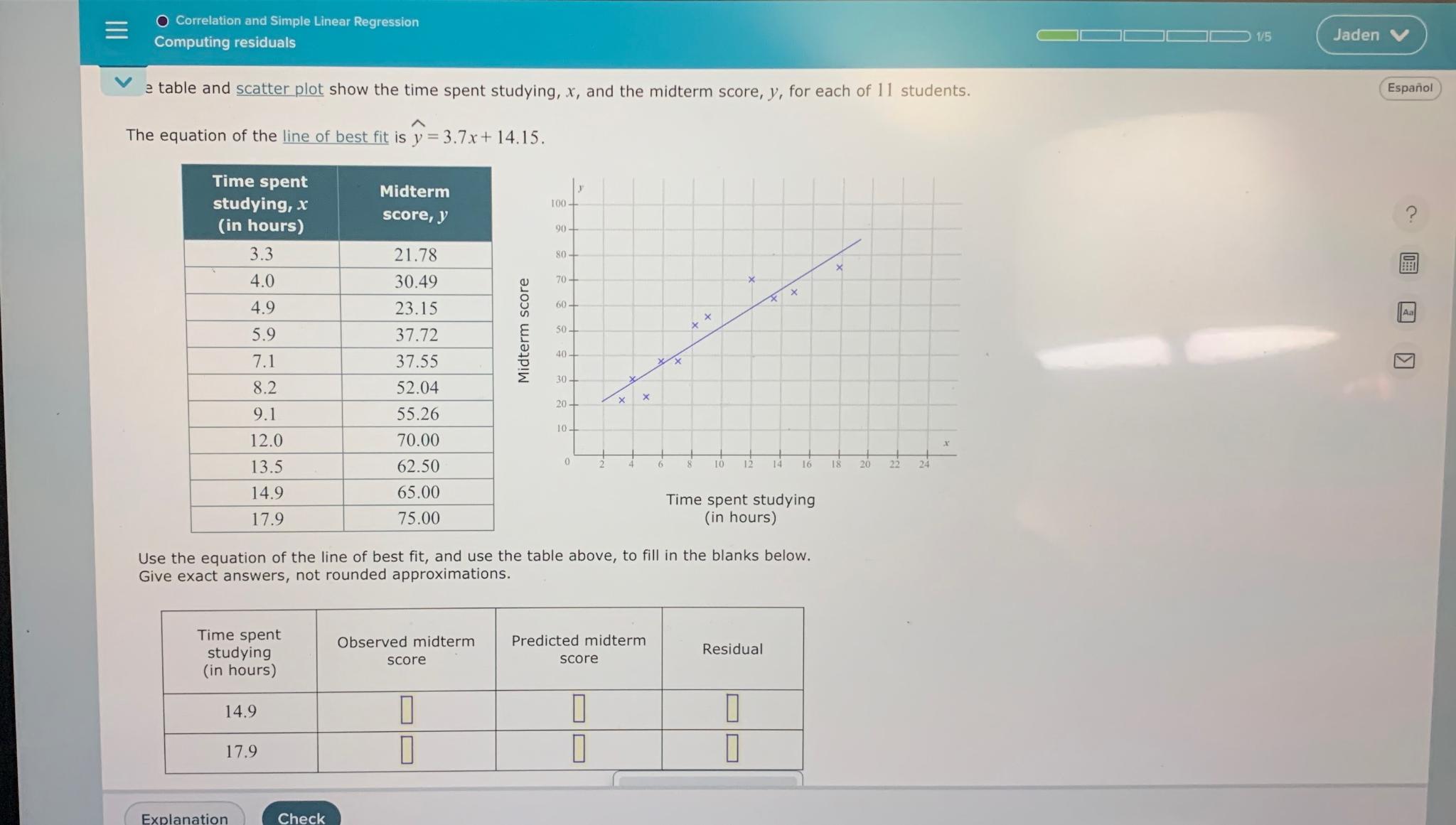 Solved Correlation and Simple Linear RegressionComputing | Chegg.com