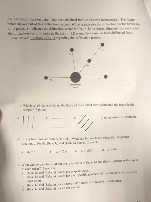 An electron diffraction pattern has been obtained | Chegg.com