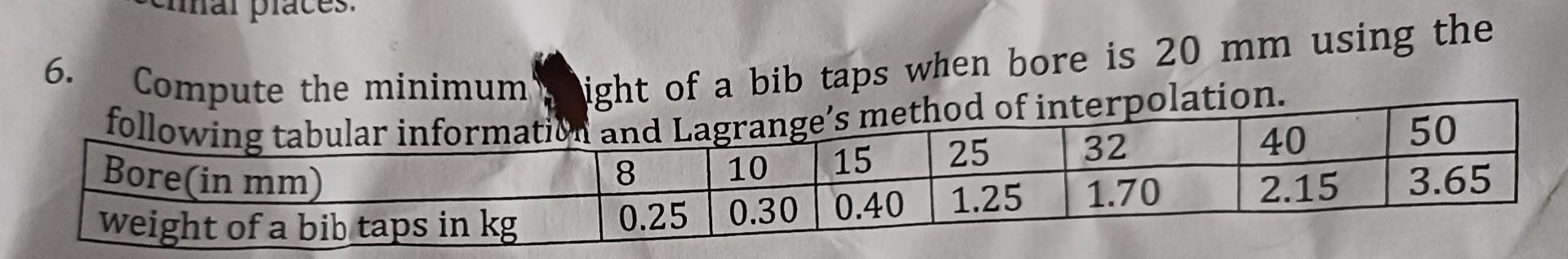 Solved 6. Compute the minimum ight of a bib taps when bore | Chegg.com