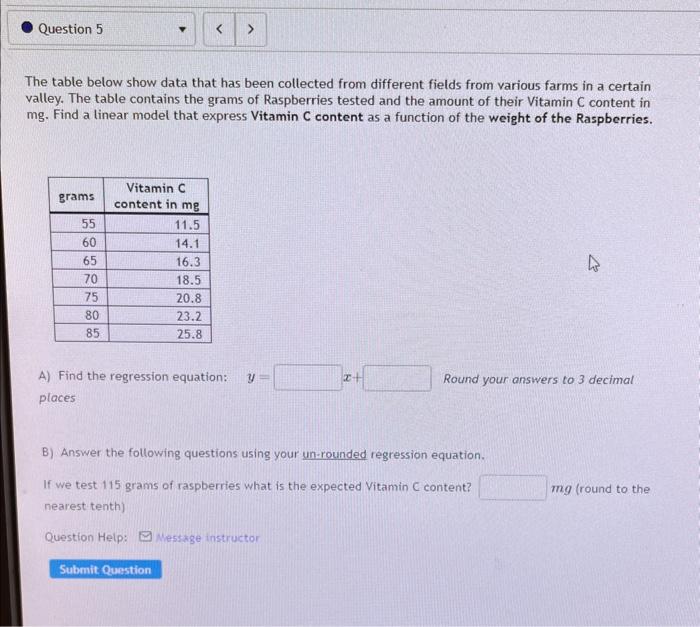 Solved The table below show data that has been collected | Chegg.com