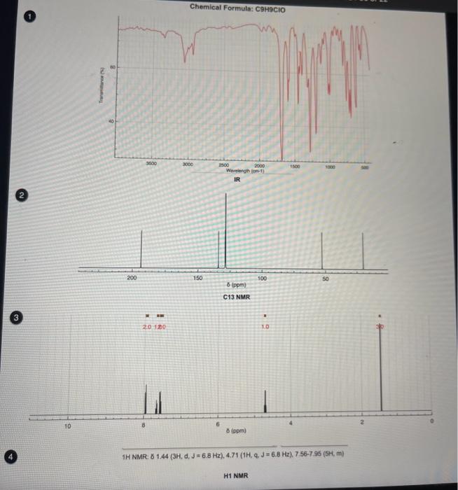 Solved Determine the structure of the unknown molecule using | Chegg.com