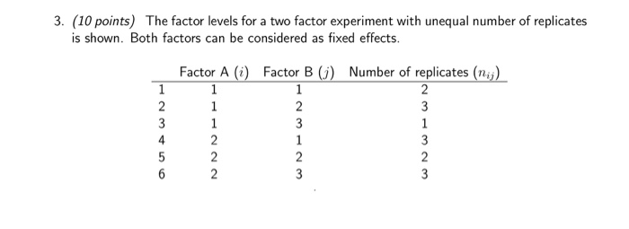 3. (10 points) The factor levels for a two factor | Chegg.com