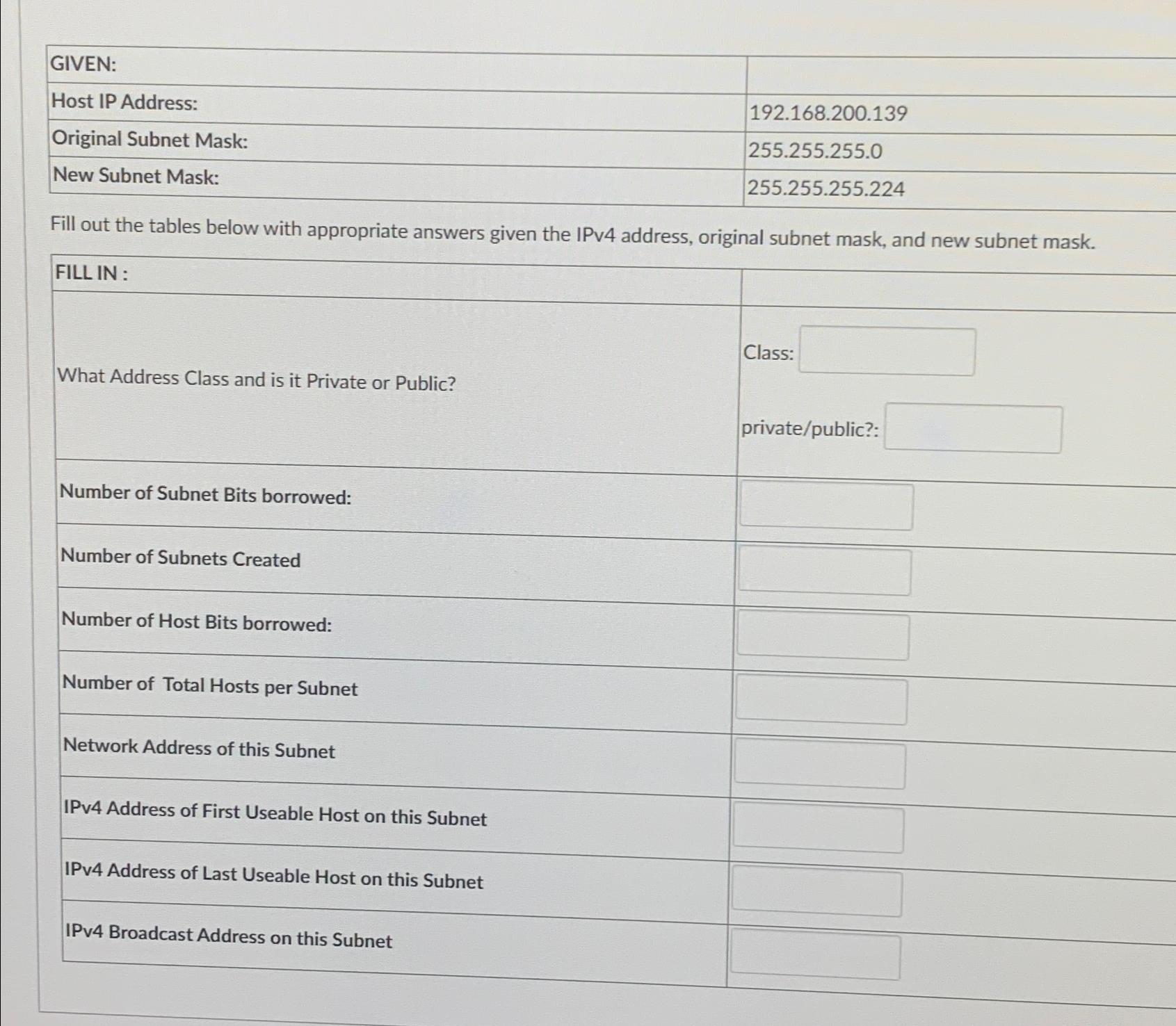 Solved \table[[GIVEN:,],[Host IP | Chegg.com