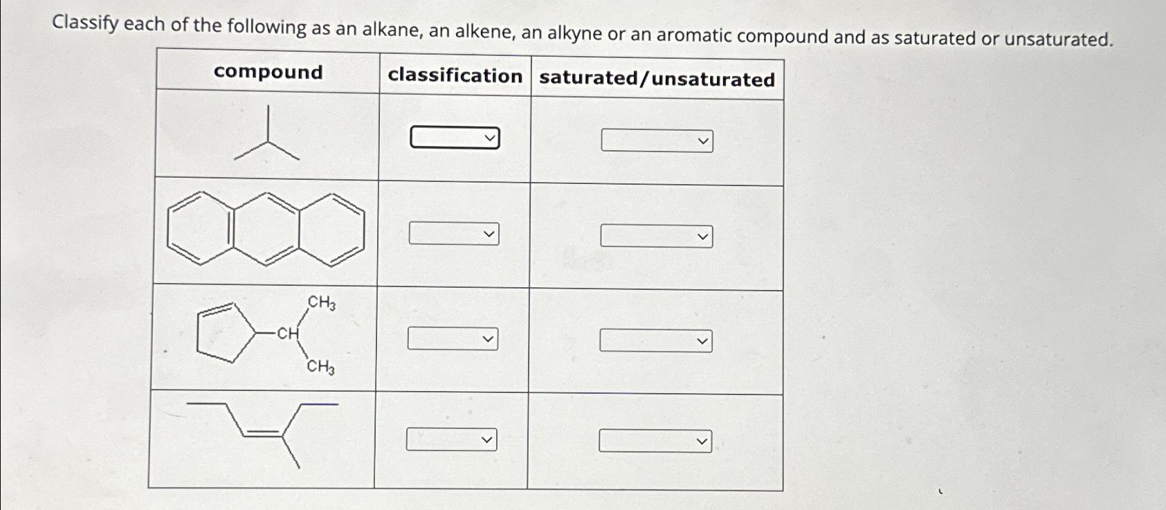 Solved Classify each of the following as an alkane, an | Chegg.com