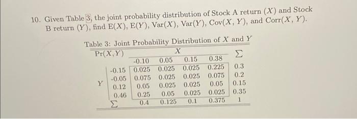 Solved 10. Given Table 3, the joint probability distribution | Chegg.com