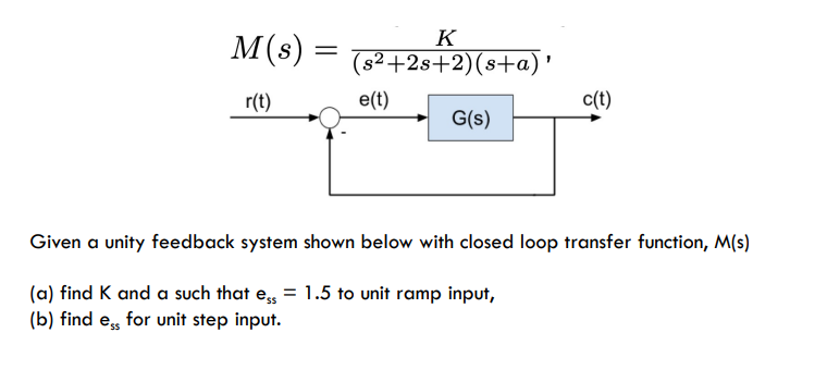Solved Given a unity feedback system shown below with closed | Chegg.com