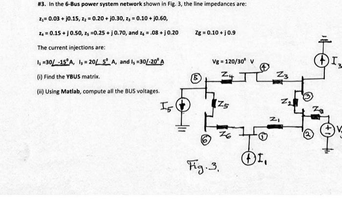 Solved #3. In the 6-Bus power system network shown in Fig. | Chegg.com