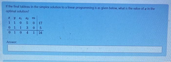 Solved If the final tableau in the simplex solution to a | Chegg.com