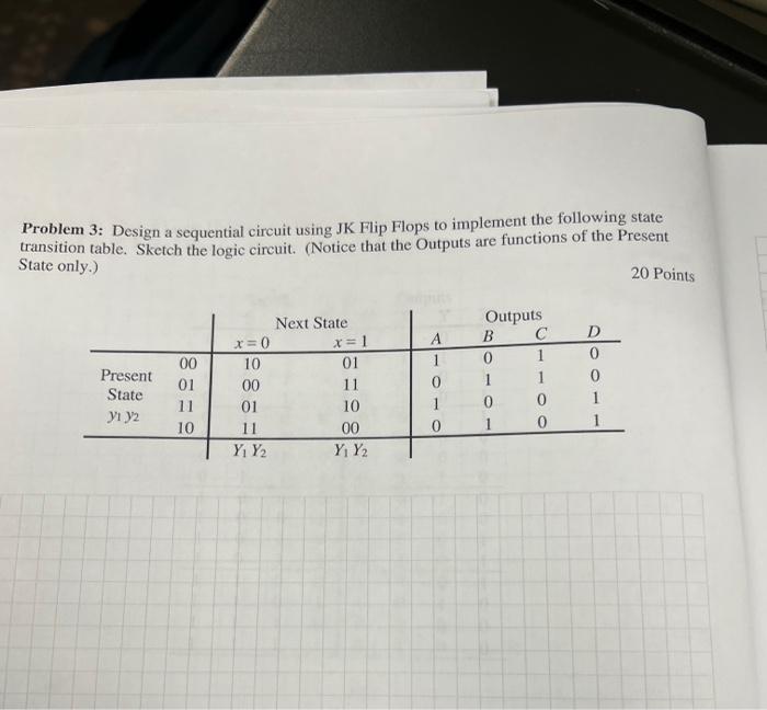 Solved Problem 3: Design a sequential circuit using JK Flip | Chegg.com