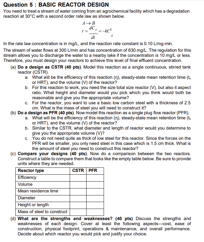 kindly please solve this question for me, ﻿i need all | Chegg.com
