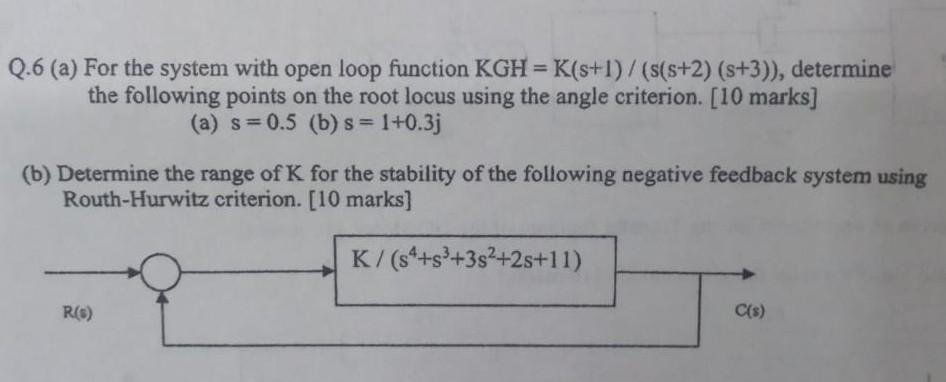 Solved Q.6 (a) For the system with open loop function \\( | Chegg.com