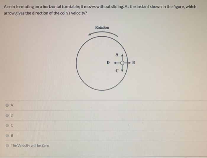 Solved A coin is rotating on a horizontal turntable; it | Chegg.com