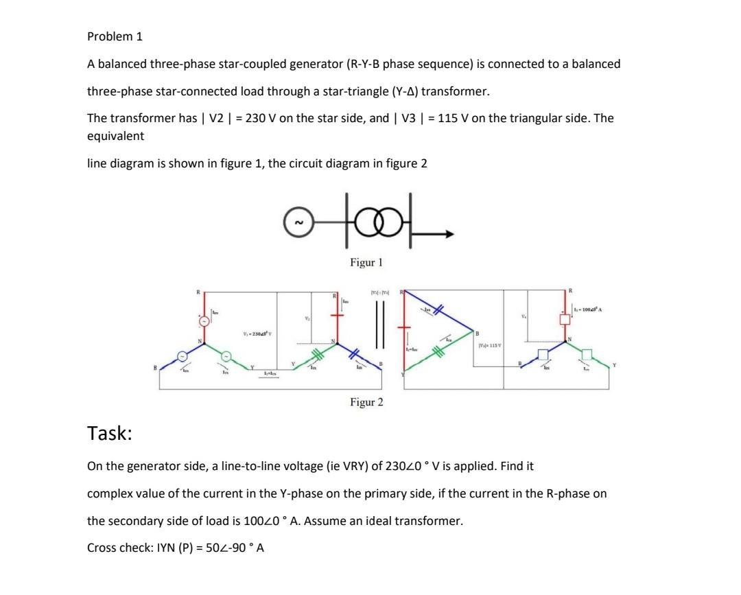 Solved Problem 1 A balanced three-phase star-coupled | Chegg.com