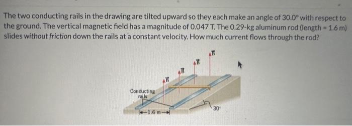 Solved The two conducting rails in the drawing are tilted | Chegg.com