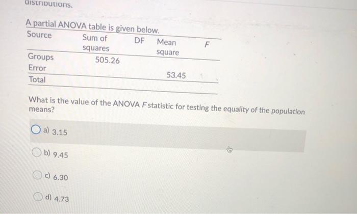 Solved distributions. F A partial ANOVA table is given | Chegg.com