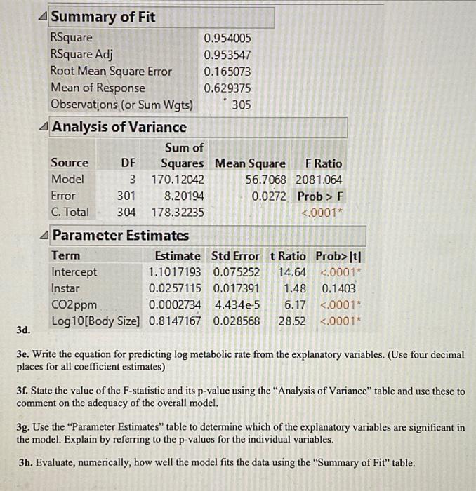 Solved 3e. Write the equation for predicting log metabolic | Chegg.com