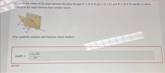 Solved Compute the cosine of the angle between the plane | Chegg.com