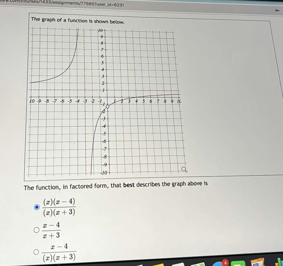 Solved The graph of a function isThe function, in factored | Chegg.com