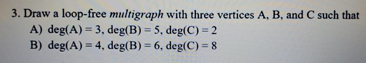 Solved 3. Draw a loop-free multigraph with three vertices A, | Chegg.com