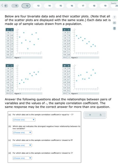 Below are four bivariate data sets and their scatter | Chegg.com