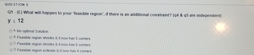 Solved Q1. Graphical Solution Consider the following model | Chegg.com