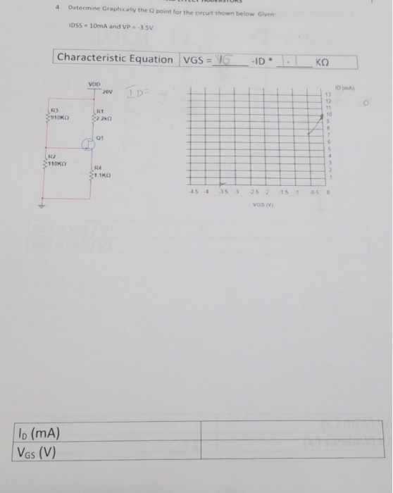 Solved 4. Determine Graphically the point for the circuit | Chegg.com