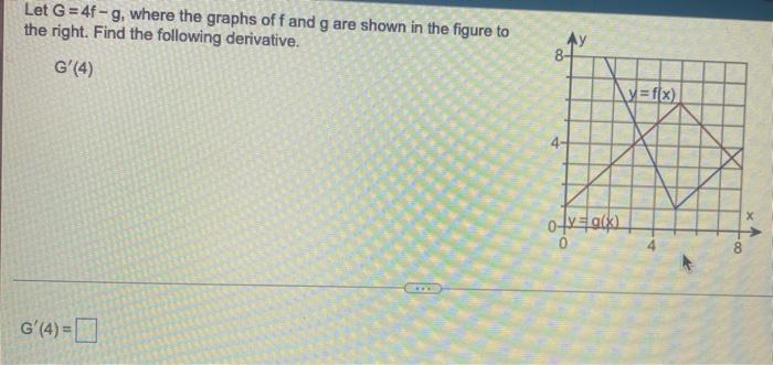 Solved Let G=7f-g, where the graphs off and g are shown in | Chegg.com