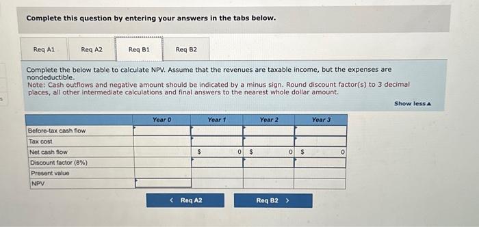 Solved Please help ASAP. I'm not sure if my NPV table is | Chegg.com