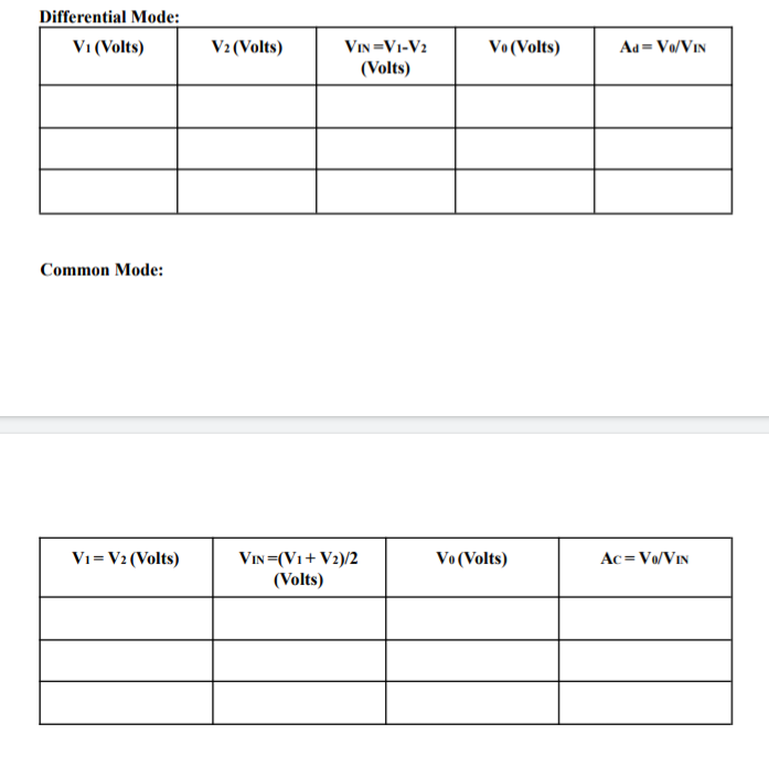 Solved Differential Mode: V. (Volts) V2 (Volts) VINV1-V2 | Chegg.com