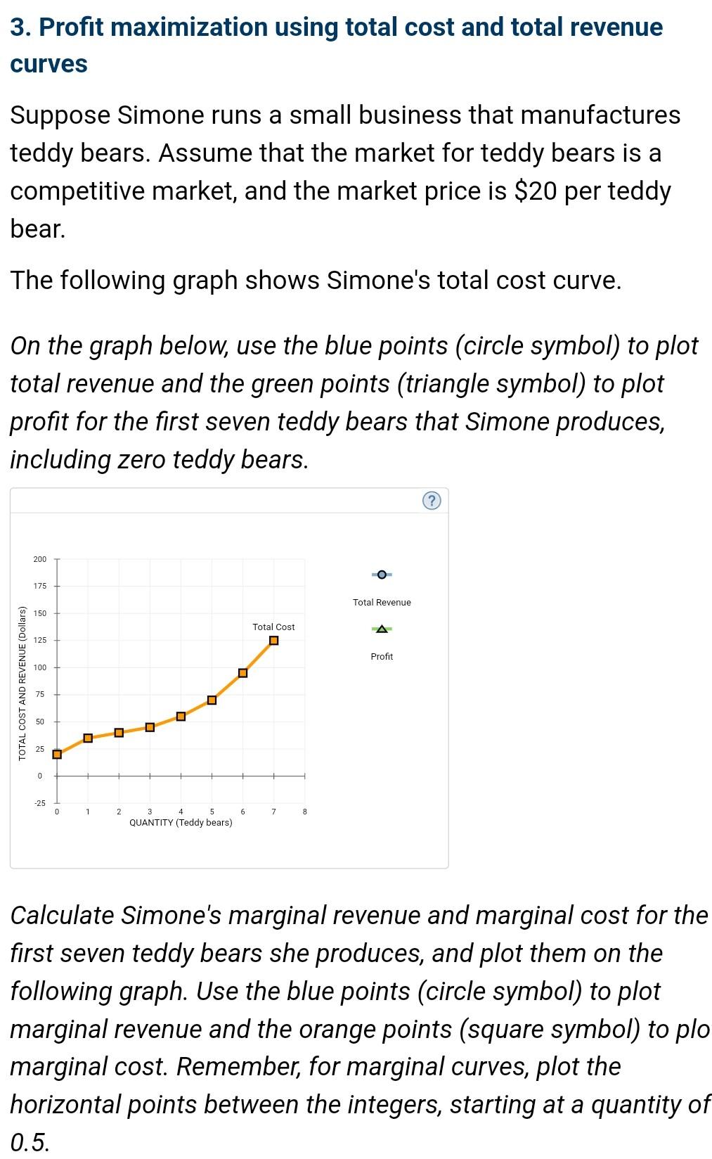 Solved 3. Profit maximization using total cost and total | Chegg.com