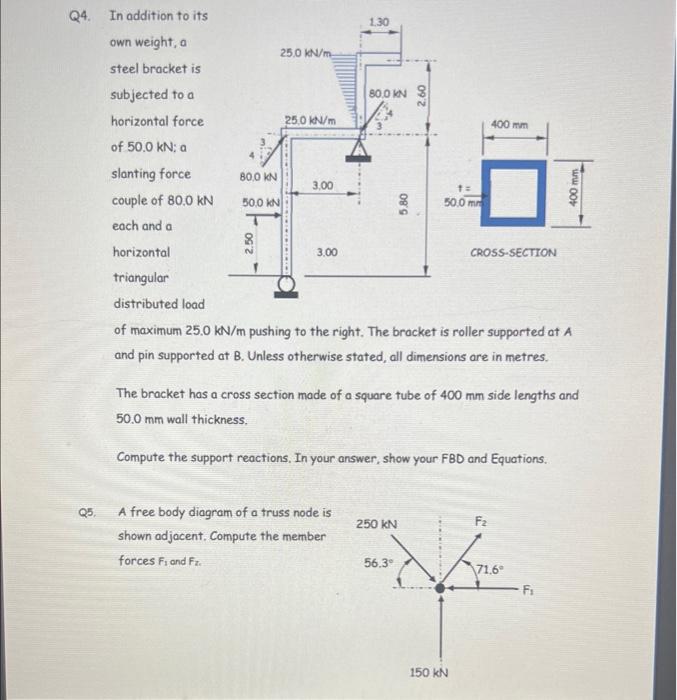Solved of maximum 25.0kN/m pushing to the right. The bracket | Chegg.com