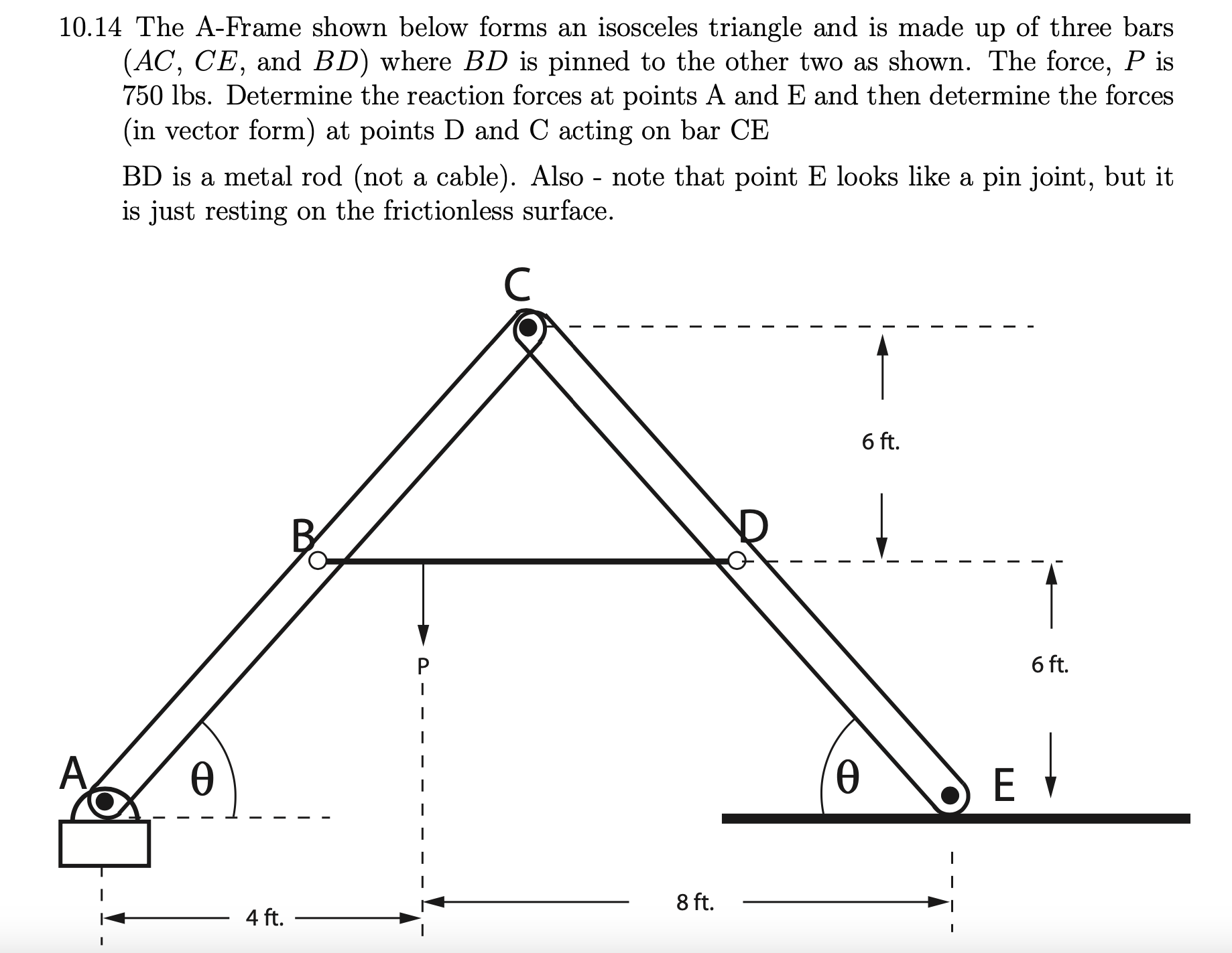 Solved 10.14 ﻿The A-Frame shown below forms an isosceles | Chegg.com