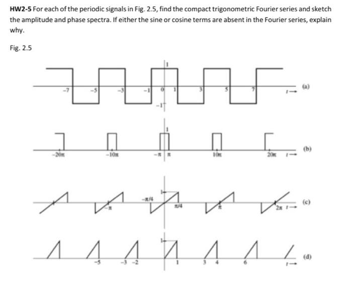 Solved Explain step by step how to solve this problem. I | Chegg.com