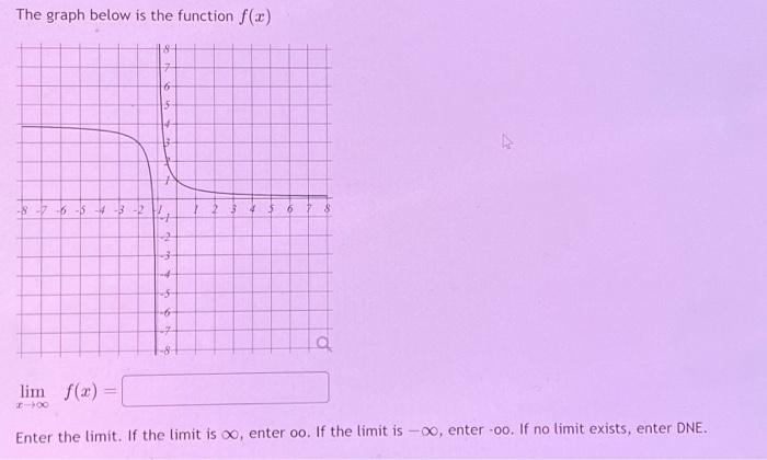 Solved The graph below is the function f(x) limx→∞f(x)= | Chegg.com
