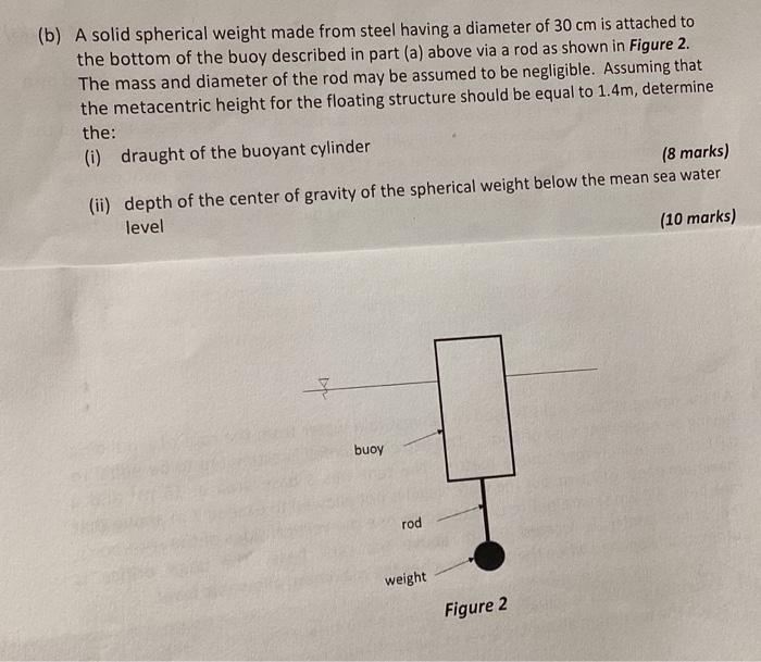 (b) A solid spherical weight made from steel having a | Chegg.com