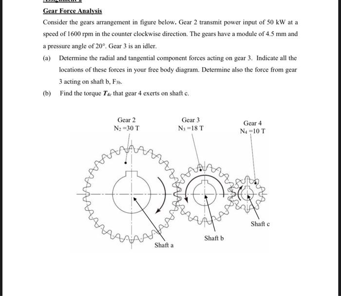 Solved Gear Force Analysis Consider the gears arrangement in | Chegg.com
