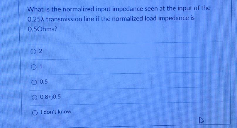 Solved What is the normalized input impedance seen at the | Chegg.com
