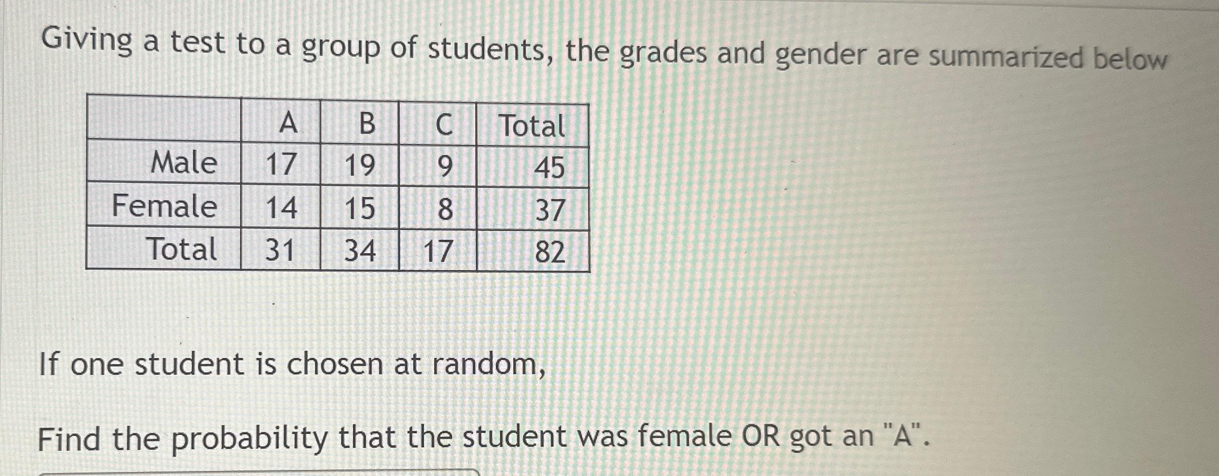 Solved Giving a test to a group of students, the grades and | Chegg.com