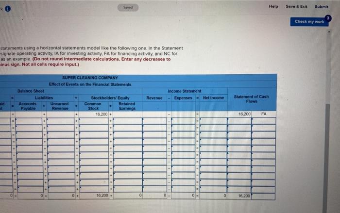 Solved Problem 3-28A (Algo) Show how the events affect the | Chegg.com