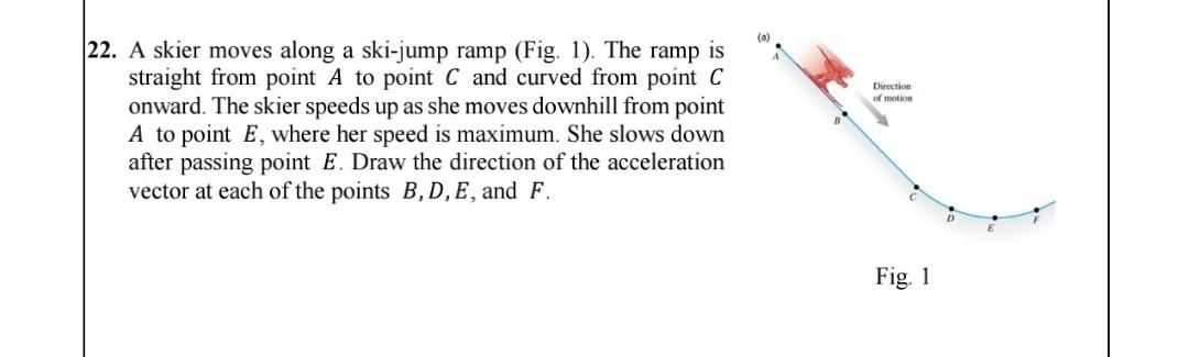 Solved 22. A skier moves along a ski-jump ramp (Fig. 1). The | Chegg.com