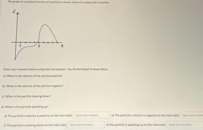 Solved The graph of a position function of a particle is | Chegg.com