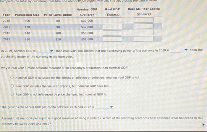 Solved Complete the table by calculating real GDP and real | Chegg.com