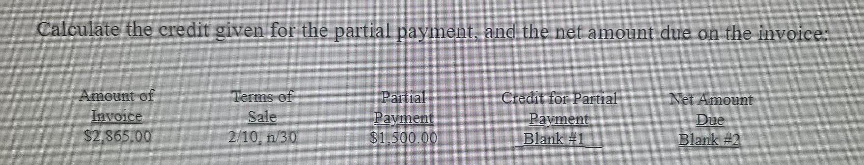 Solved Calculate the credit given for the partial payment, | Chegg.com