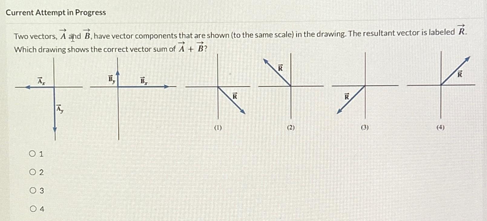 Solved Current Attempt in Progress\\nTwo vectors, vec(A) and | Chegg.com