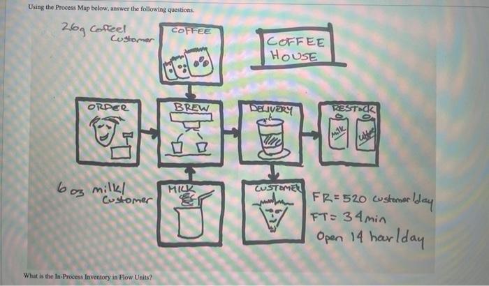 Solved Using the Process Map below, answer the following | Chegg.com