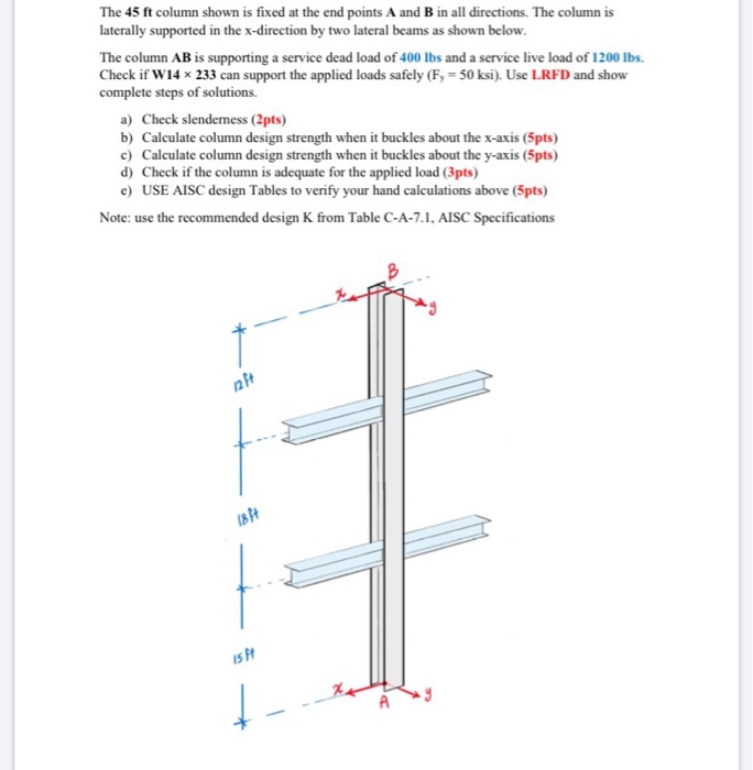 Solved The 45 ft column shown is fixed at the end points A | Chegg.com