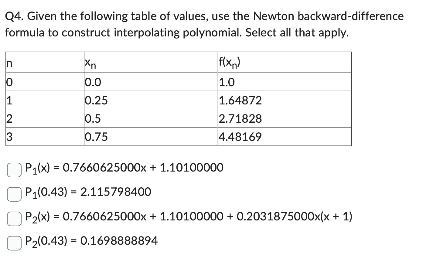 Solved Q4. ﻿Given the following table of ﻿values, use the | Chegg.com