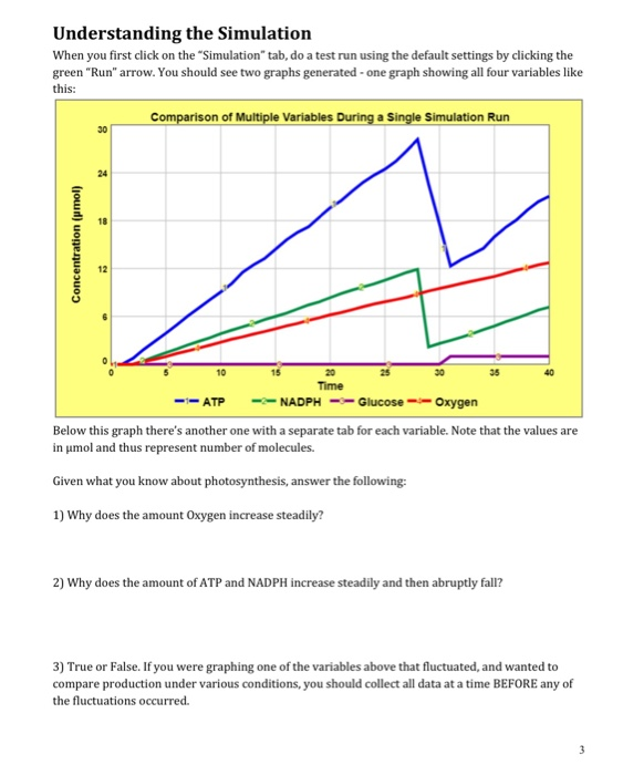 Understanding the Simulation When you first click on | Chegg.com