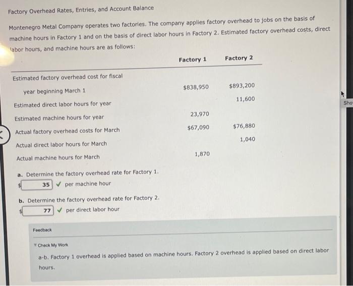 Solved Factory Overhead Rates, Entries, and Account Balance | Chegg.com